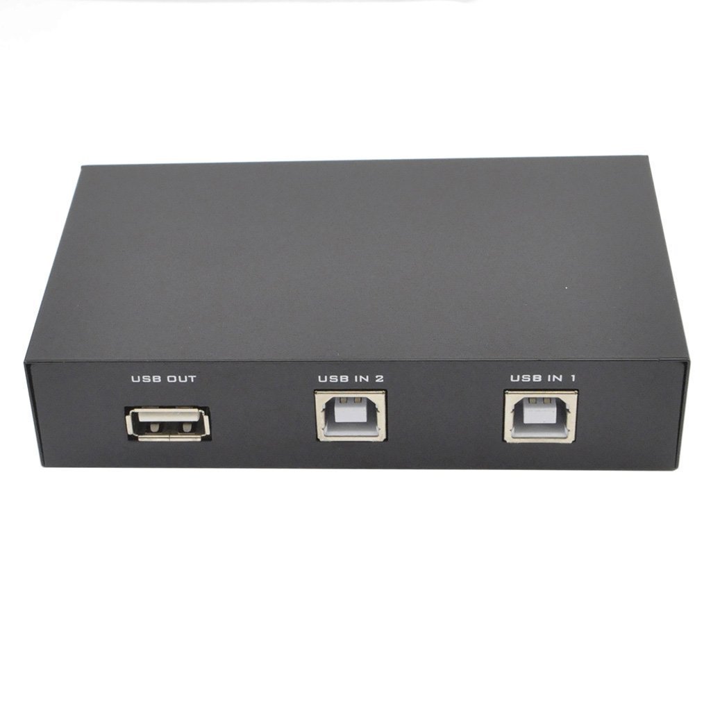 USB TO LAN ADAPTER 2.0 - RANZ